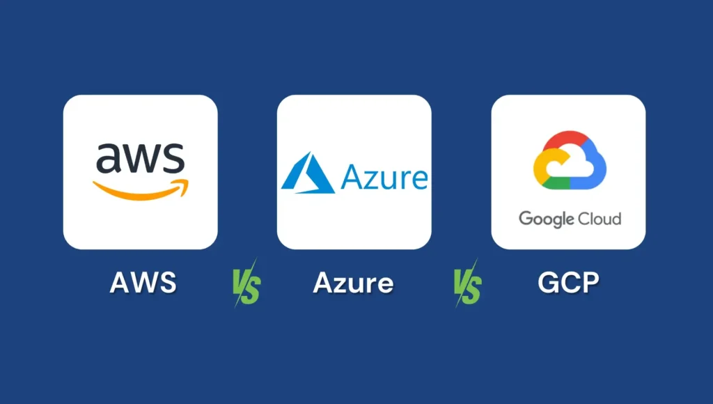 Cloud Migration Service & DevOps (AWS, Azure, GCP)